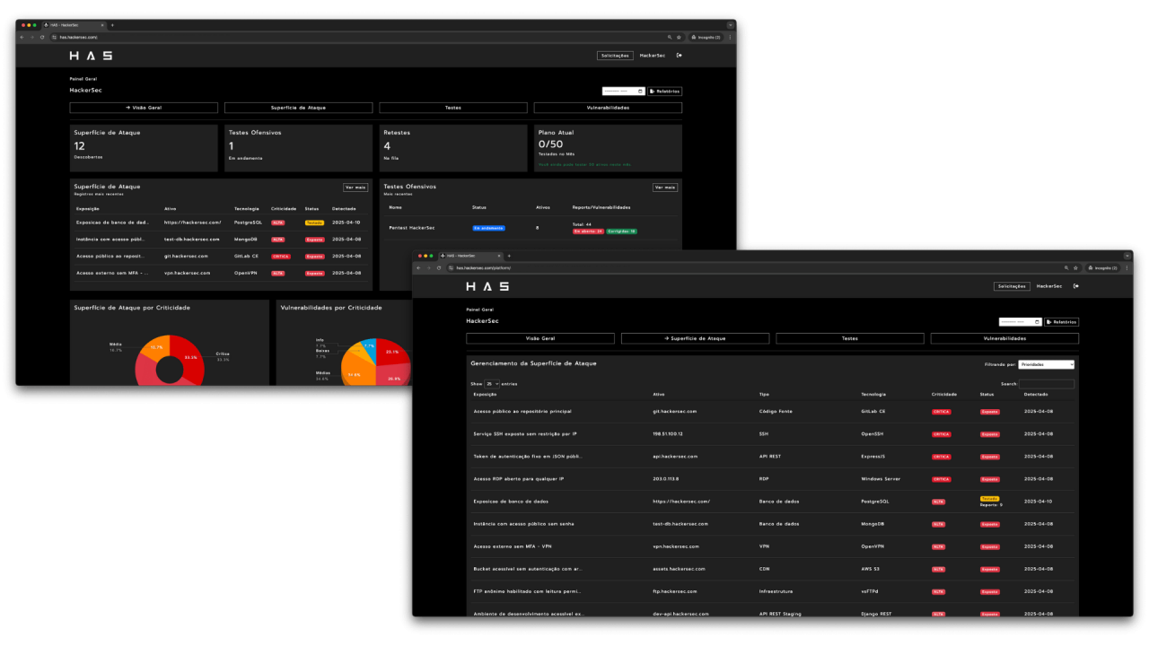 HackerSec - Advanced Offensive Cybersecurity